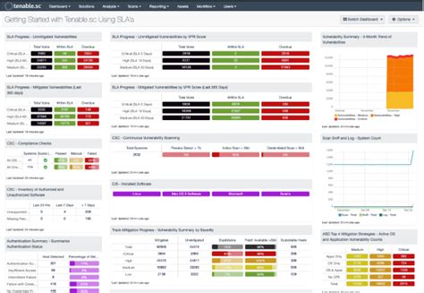 Vulnerability Management