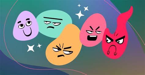 Customer Sentiment Analysis Beyond Feedback To Behavior Fullstory