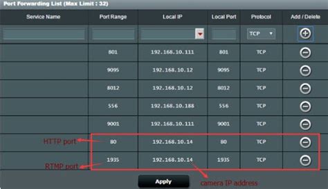 How To Find Camera Ip Address 4 Easiest Way