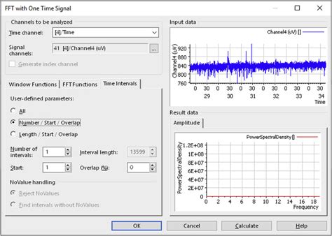 Fast Fourier Transformation Analysis For The Eeg Waves Download Scientific Diagram