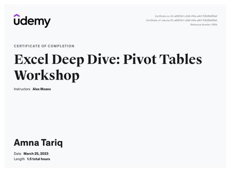 Msexcel Pivottables Dataanalysis Amna Tariq
