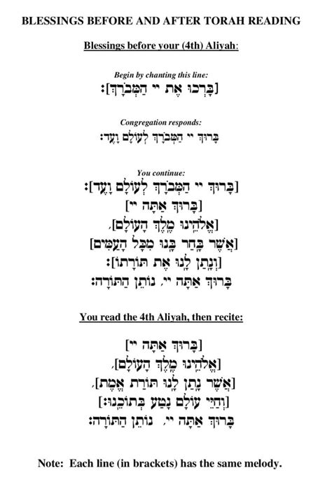 Traditional Torah Blessings Gail Foorman Cantor Gail