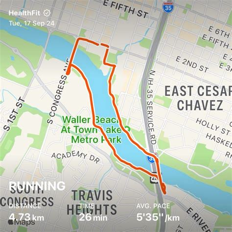 Current Run Thank You Robin Moffatt For Organizing That Ronen Korman