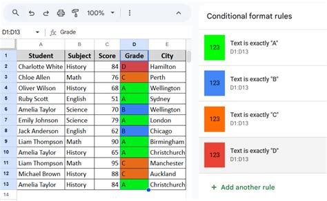 Conditional Formatting with Multiple Conditions in Google Sheets - Excel Insider