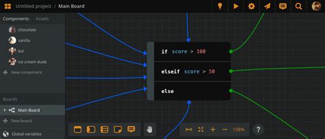 Advanced Arcweave Branches