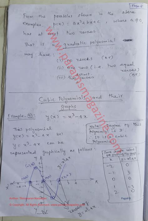 Polynomials Maths Notes Class CBSE Mathematics Chapter Param S Magazine