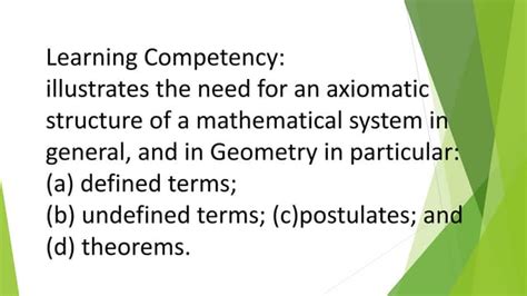 Mathematical System Defined And Undefined Terms Pptx Physics Science