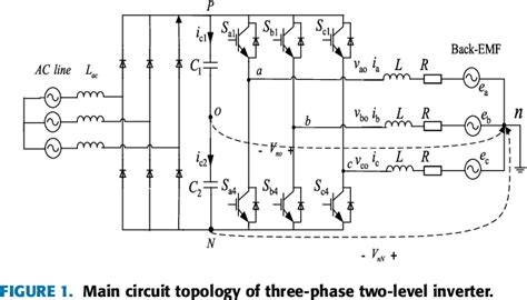 Figure 1 From A Novel Model Predictive Control Via Optimized Vector Selection Method For Common