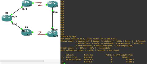 Solved General Bgp Issue And Need A Help With It Page 3 Cisco