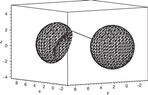 shortest distance between a sphere and a non convex surface download