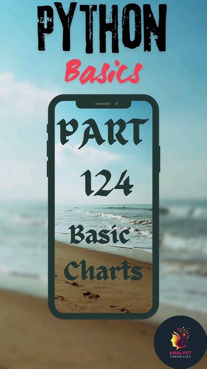 Python Basics Part 124 Python Chartsmatplotlib Seaborn Datascienceeducation