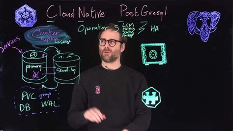 Cloudnativepg How To Manage Postgresql At Scale In Kubernetes Florian Coulombel