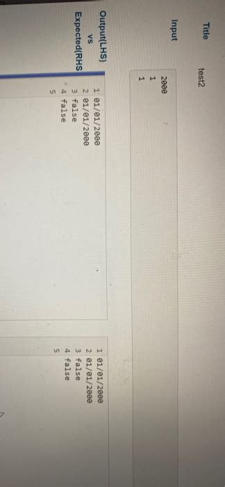 Solved Problem 2 Simpledate Class 2 50 Pts Implement A
