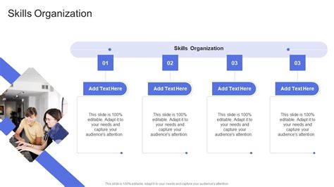 Skills Organization In Powerpoint And Google Slides Cpb PPT Presentation
