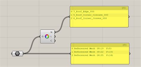 a way to import geometries and their names from a file grasshopper