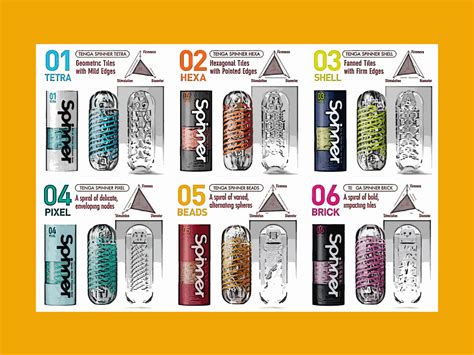 Spinning Around With The Tenga Spinner Worth The Hype