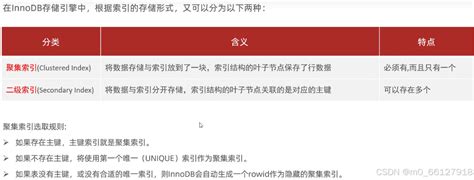 mysql数据库进阶 10索引 索引概述、结构（b tree、hash）、分类、语法、使用规则（包括失效情况总结）、设计原则sql性能分析