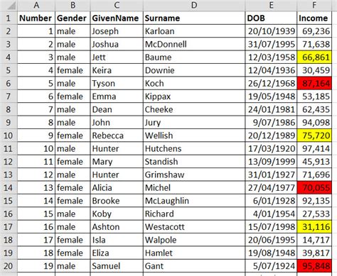 Sorting By Colour In Excel A4 Accounting