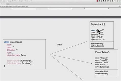 Php Tutorial Object Oriented Programming Basics
