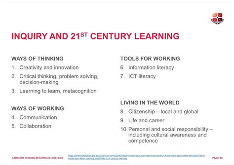 Skillsbasedlearning Curriculum Capabilities Damian Bernardo