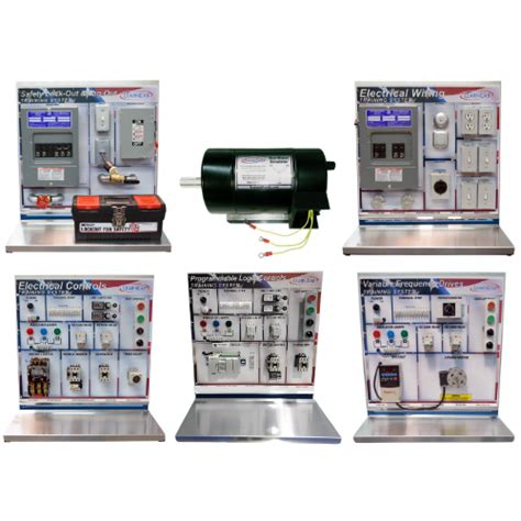 Entire Classroom Sets Learnlab