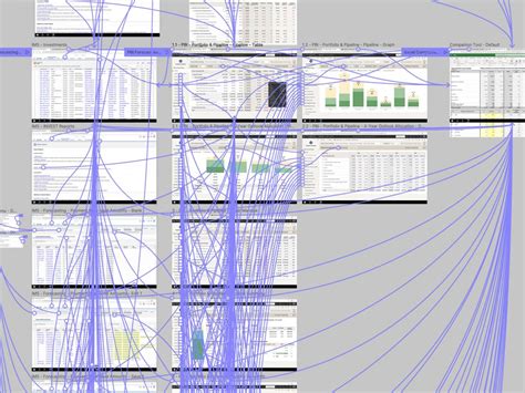 Data And Analytics For Philanthropy Scott Neilson