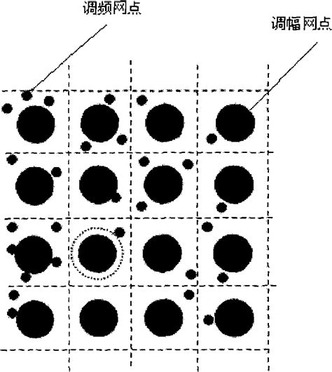 Phase Shift Keying Patented Technology Retrieval Search Results Eureka Patsnap