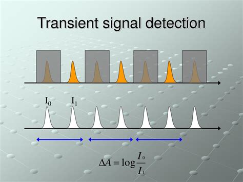 Ppt Femtosecond Transient Absorption Powerpoint Presentation Free Download Id 3380800