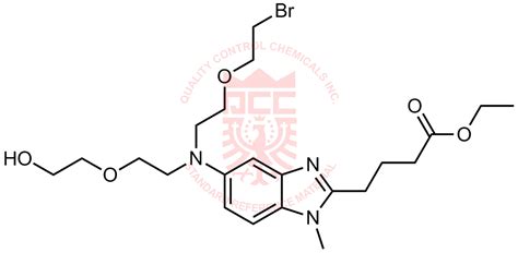 Quality Control Chemicals Qcc