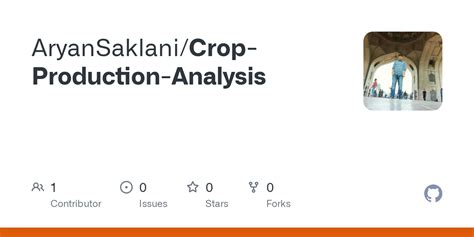 Crop Production Analysis Crop Recommendation Ipynb At Main · Aryansaklani Crop Production