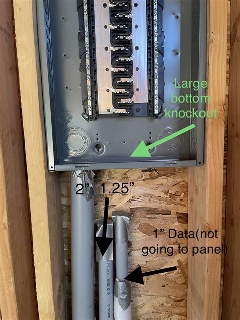 Best Way To Offset 2” Conduit Riser Six Inches To Line Up With Knockout R Askanelectrician