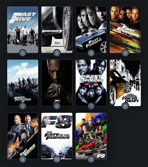 Fast And The Furious Movies In Order 60 Photos Moonagedaydreamfilm
