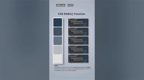 Learn Css Rgba Color Function In One Short Css Coding Shorts Viral
