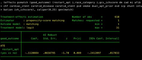 How To Assess For Balance Of Propensity Score Matching Covariates In Stata Cross Validated