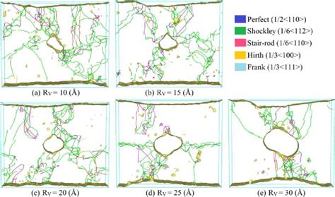 the dislocation distribution of mono crystal alcrcufeni 2 hea samples