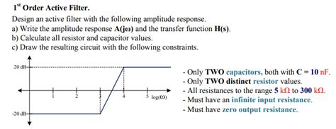 Solved 1st ﻿order Active Filterdesign An Active Filter