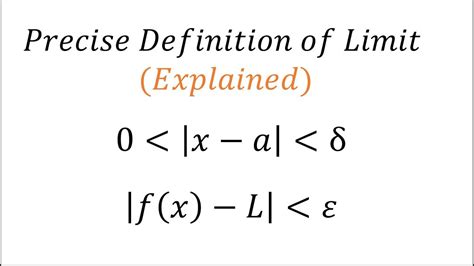 Calculus 1 How To Understand The Precise Definition Of A Limit Youtube