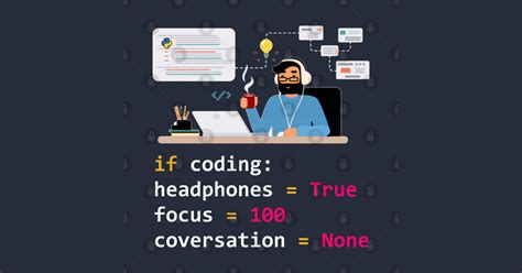 Coding Time Algorithm For Python Developer Python Programming T