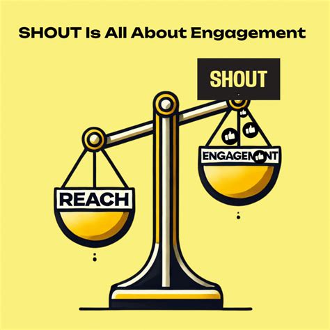 Liam Daly On Linkedin Shoutcollective Reach Engagement Podcast Podcasting