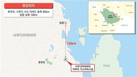 현대eng·현대건설 사우디서 2조원 규모 가스플랜트 수주