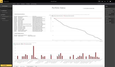 Create Your First Microsoft Power BI Report