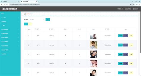 计算机毕业设计，基于ssm的高校共享单车管理系统，附源码 数据库 论文 开题 任务书，包远程安装调试运行 csdn博客