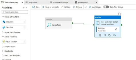 Azure Devops Pipeline To Pipleline Trigger In Different Projects R