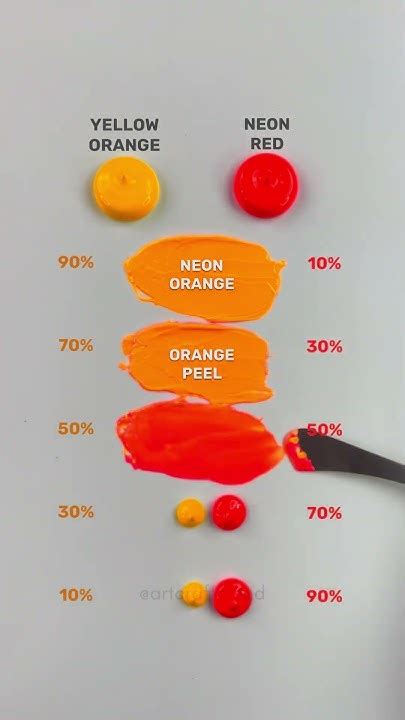 Orange Vs Red Color Mixing Colormixing Youtube