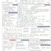 The Ultimate Python PDF Cheat Sheet - Etsy UK