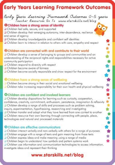 Developmental Summary Template Eylf Summative Assessm Vrogue Co