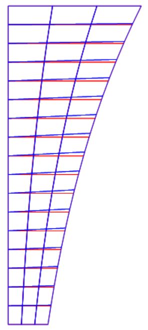 Differential Equations Compare Fem Mesh With The Mesh Created Within Mathematica Mathematica