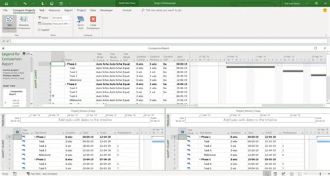 A Detailed Look At The Reporting Tab In MS Project Professional