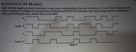 Solved QUESTION MARKS Apply Boolean Algebra Method To Chegg
