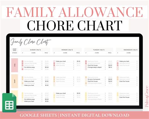 Allowance Chart Pdf At Alyssa Corrie Blog